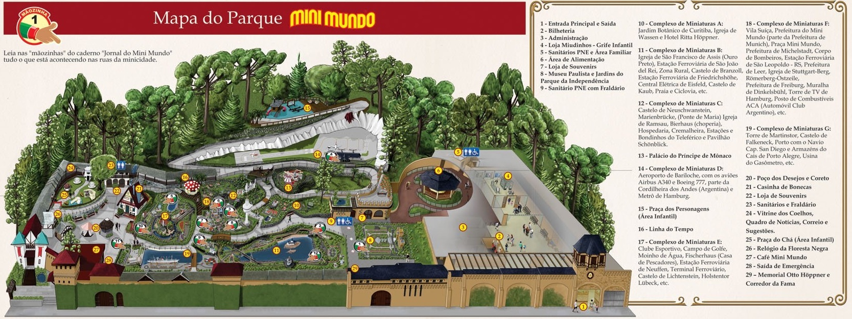 Mini Mundo de Gramado: Uma Experiência Incrível | Garfo & Mala